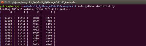 Ads1015 Ads1115 Raspberry Pi Analog To Digital Converters Adafruit Learning System