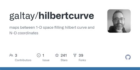 Github Galtayhilbertcurve Maps Between 1 D Space Filling Hilbert