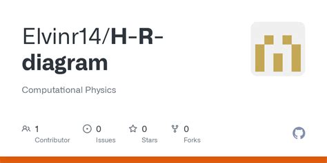 GitHub Elvinr14 H R Diagram Computational Physics