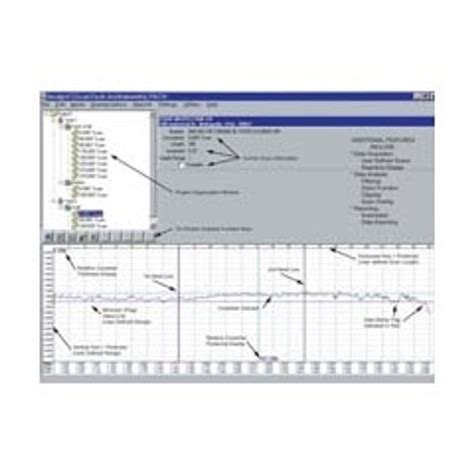 Ultrasonic Scanners Immersion And Manual Scantech Scanners Scantech Analyst Ndt