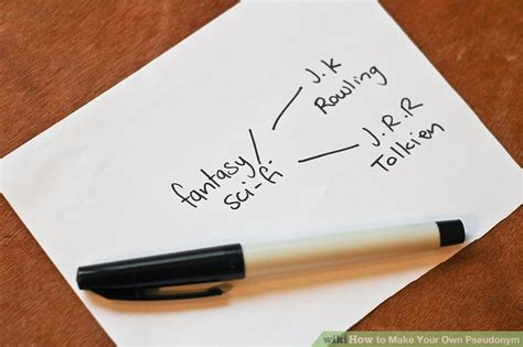 How To Make Your Own Pseudonym 8 Steps With Pictures Wikihow