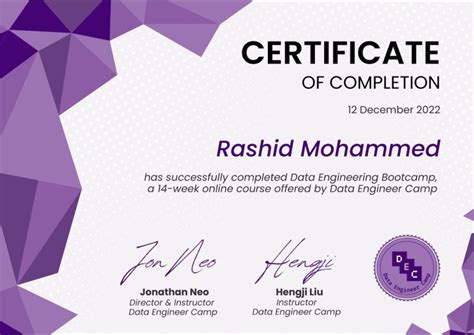 Rashid Mohammed On Linkedin Many Thanks To The Data Engineer Camp For An Impactful Data