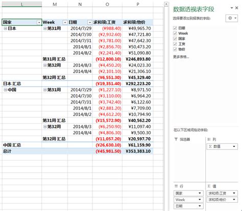 如何excel日报插入一列作为周数据？ 知乎