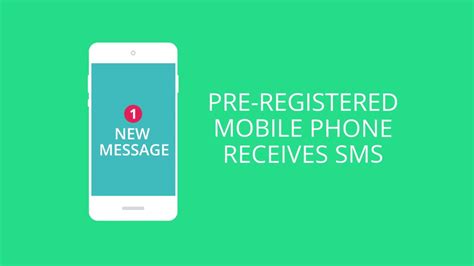 Mastercard Securecode Youtube