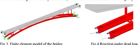 Figure 3 From Failure Reason Analysis Of An Arch Bridge And Reinforcement Scheme With Hybrid