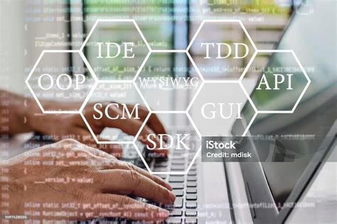 Abbreviations That Every Programmer Should Know Such As Oop Scm Vcs Wysiwyg Gui Api Ide Tdd Sdk Abbreviations That Every Programmer Should Know Such As Oop Scm Vcs Wysiwyg Gui Api Ide Tdd Sdk
