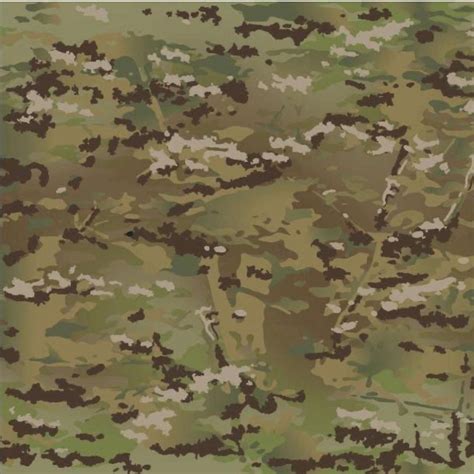 New Multicam Pattern Ririshdefenceforces