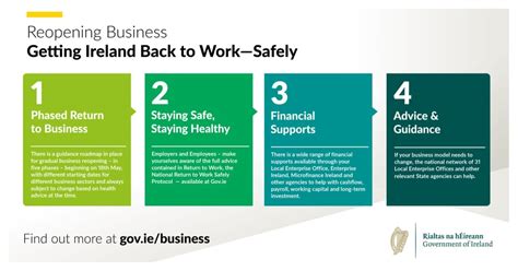 Return To Work Safety Protocol ASA Safety Group