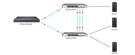 S5300 Series Switch Stacking Guide: Configuration & FAQs
