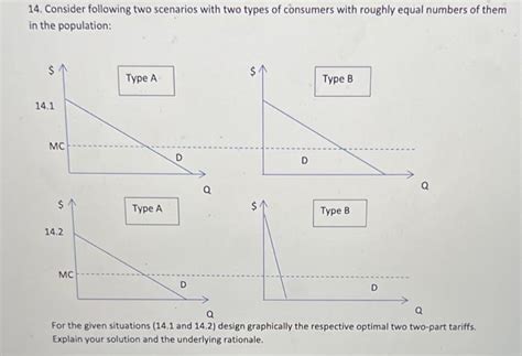 solved 14 consider following two scenarios with two types