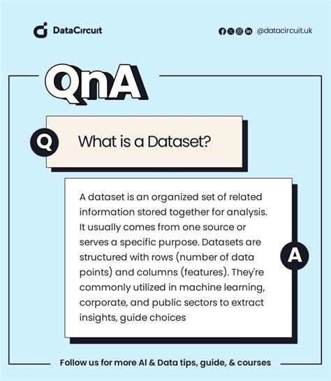 Datacircuit Learnwithdatacircuit Datasets Techskillstraining Datatips Data Circuit