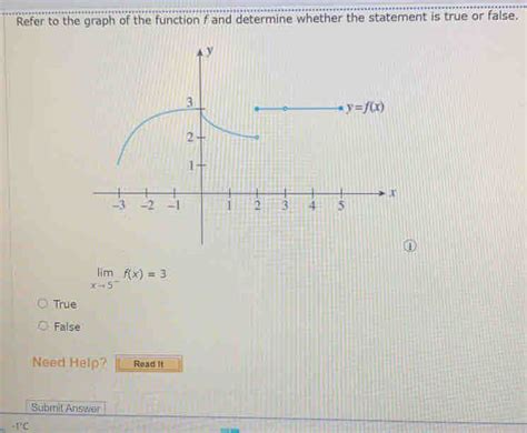solved refer to the graph of the function f and determine whether the