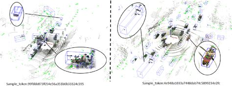 Figure 1 From High Dimensional Frustum Pointnet For 3d Object Detection