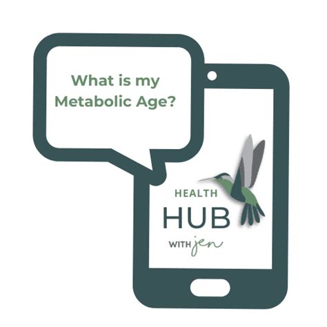 Metabolism Type Calculator