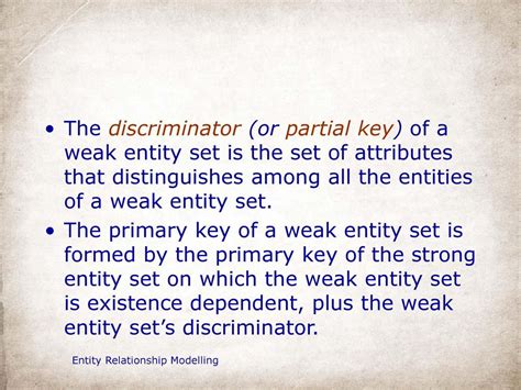 Entity Relationship Model Ppt Download