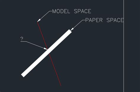 Solved Autocad Lines From The Model Space Overlap Lines From The