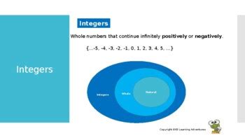 Classification Of Rational Numbers By GKBC Learning Adventures TPT