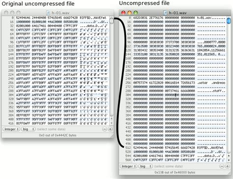 compression zlib iphone files get crap in beginning stack overflow