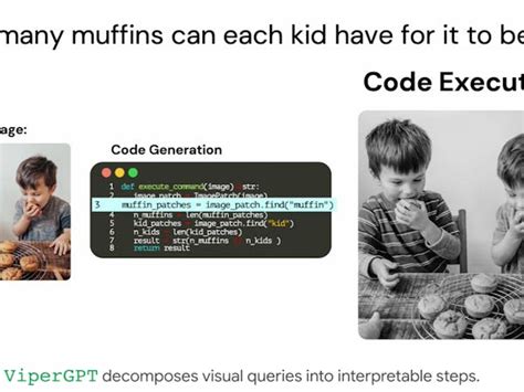 Sssimply Brilliant Vipergpt Answers Visual Questions Without Training