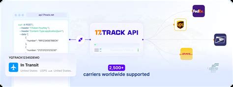 USPS Tracking 17TRACK