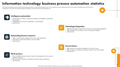Information Technology Process Automation Ppt Powerpoint Presentation Complete Deck With Slides