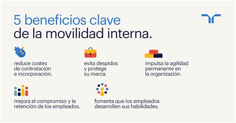 Digna Castillo Posted On Linkedin