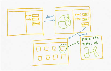 How To Build A Drawing Web App With Firebase Storage By Eraince Wang