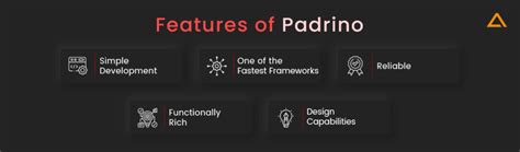 10 Top Ruby Frameworks To Use In 2025 Aglowid It Solutions