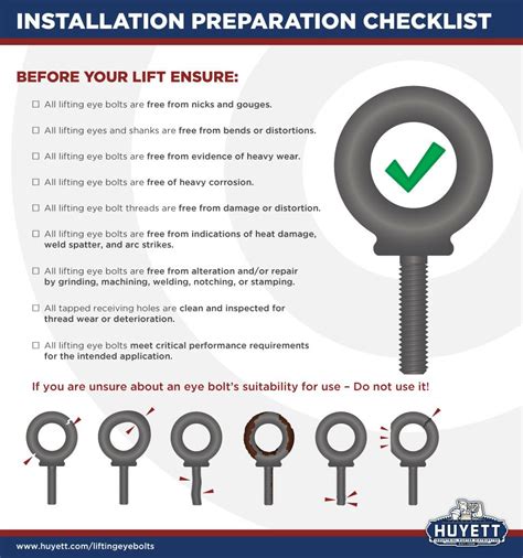 Eye Bolt Lifting Calculation At Dylan Schmella Blog