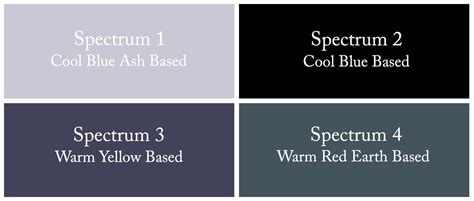 The Best Colors To Wear To An Interview C Color
