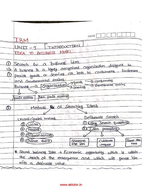 Idea To Business Model Notes Btech 3rd Year Ee Pdf