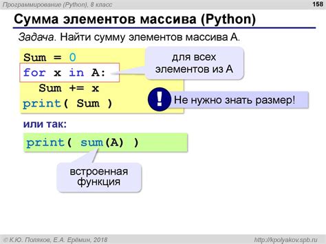 Операции с множествами Python Операции над множествами Программирование на Python