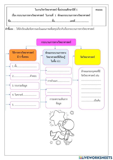 ใบงานที่ 1 ทักษะกระบวนการทางวิทยาศาสตร์ Krutook2509