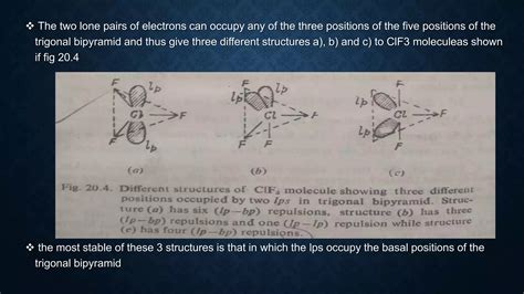 Inter Halogen Compounds Pptx