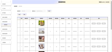 Github Javagraduationproject Petadoptionmanagementsystem Java