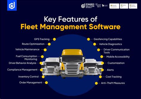 Fleet Management System Your Go To Guide For 2023