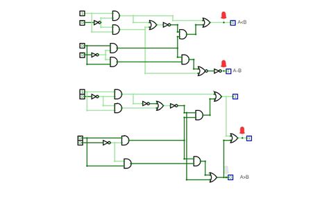 CircuitVerse E Bit Magnitude Comparator Using BASIC Gates