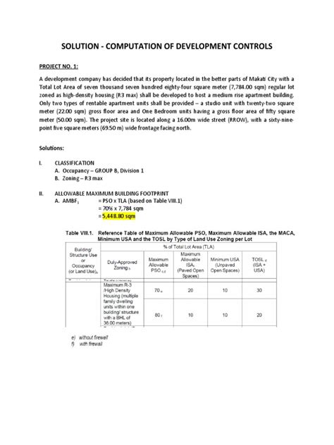 Computation Of Development Controls For Three Real Estate Projects