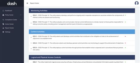 Dash Complyops Integration Of Aws Config Dash Solutions