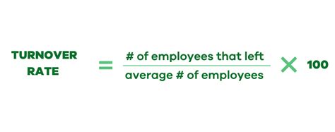How To Calculate Your Employee Turnover Rate Your Money Line