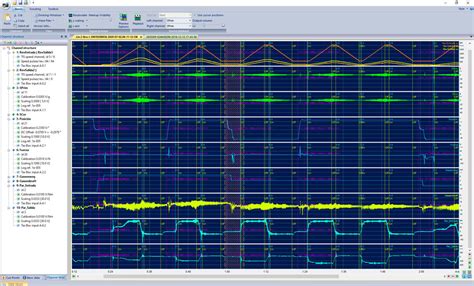 Analysis Software Discom