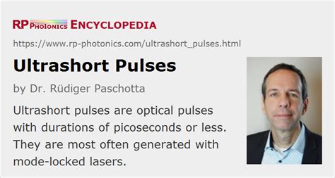 Ultrashort Pulses Light Propagation Simulation Femtosecond