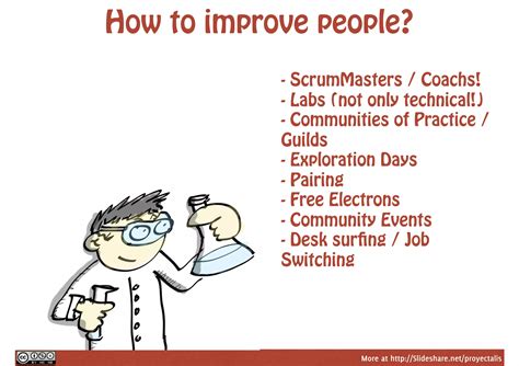 Agile Kaizen Continuous Improvement Far Beyond Retrospectives Ppt