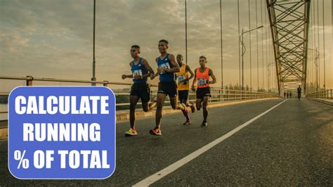 Calculate A Running Percentage Of Total Excel Tips Mrexcel Publishing