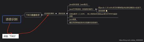 java 百度语音识别（语音助手） java百度智能语音api实现语音助手功能 csdn博客