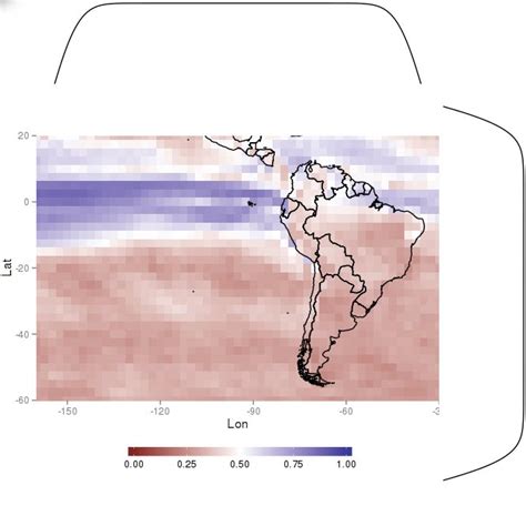 R Plotting Margin Plots For Geom Raster In Ggplot2 Stack Overflow