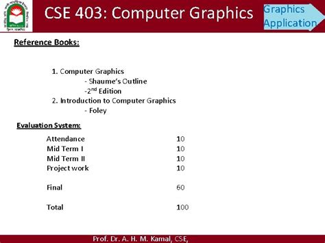 Cse 403 Computer Graphics Some Sample Graphics Applications