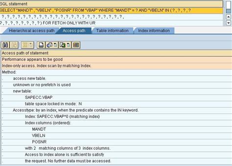 Performance Optimization Of Sql Statements In Abap Sap Community