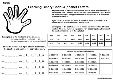 Simple Binary Code Chart