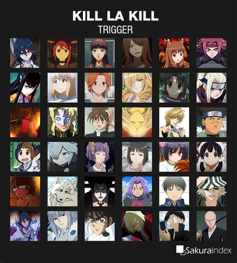 Seiyuu Chart Kill La Kill Sakura Index